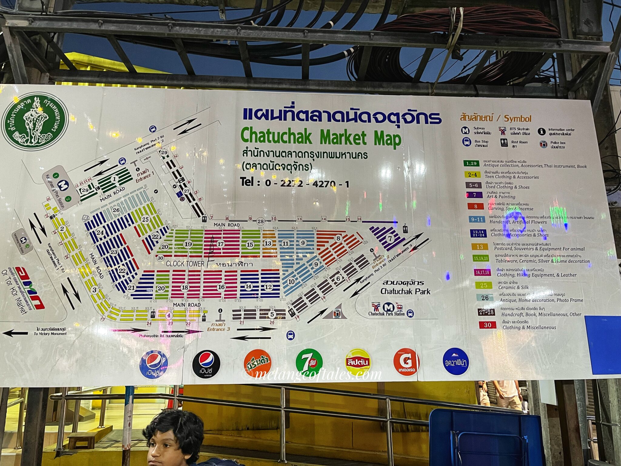 Ultimate Guide to Shopping in Bangkok - Melange of Tales